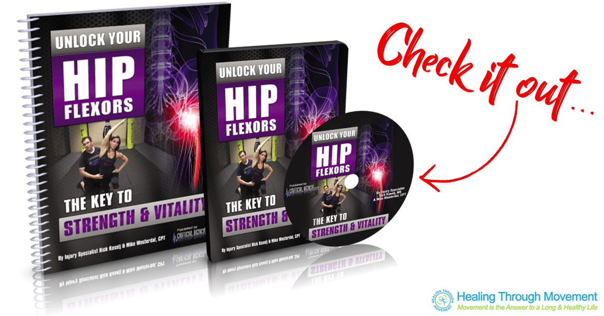 Hips Don’t Lie – Signs Hip Flexors are the Problem — Healing Through ...